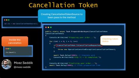 Csharp Dotnet Microsoft Async Cancellationtoken Programming