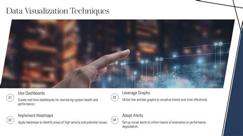 Enterprise Observability Ppt Guidelines Acp Ppt Example
