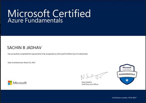 Cloud Azurecertification Azurefundamentals Sachin Jadhav