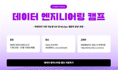 플레이데이터 데이터 엔지니어링 트랙 33기 공모전 대외활동 링커리어