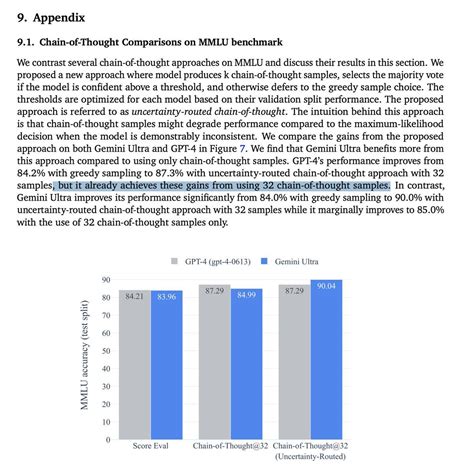 saurabh kumar on linkedin went through the gemini paper and i found something weird maybe someone…