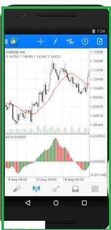 How To Install MetaTrader 4 On IPhone
