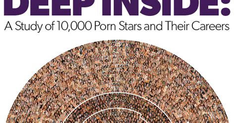 Maximizing Progress Deep Inside When Big Data Does Adult