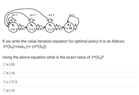 Solved If We Write The Value Iteration Equation For Optimal