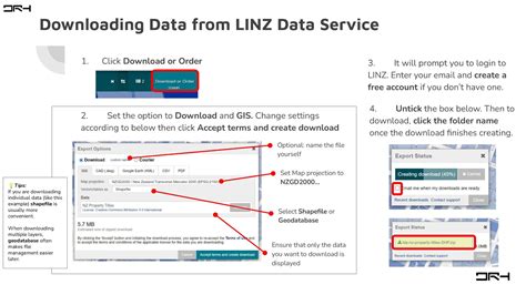 Making Maps Using Arcgis Pro Digital Research Hub