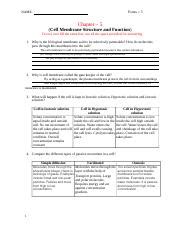 Chapter Worksheet Cell Membrane Function Docx NAME Points Chapter Cell Membrane