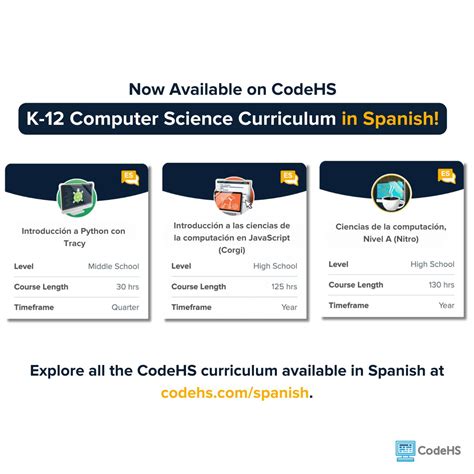 Computerscience Spanish Codehs