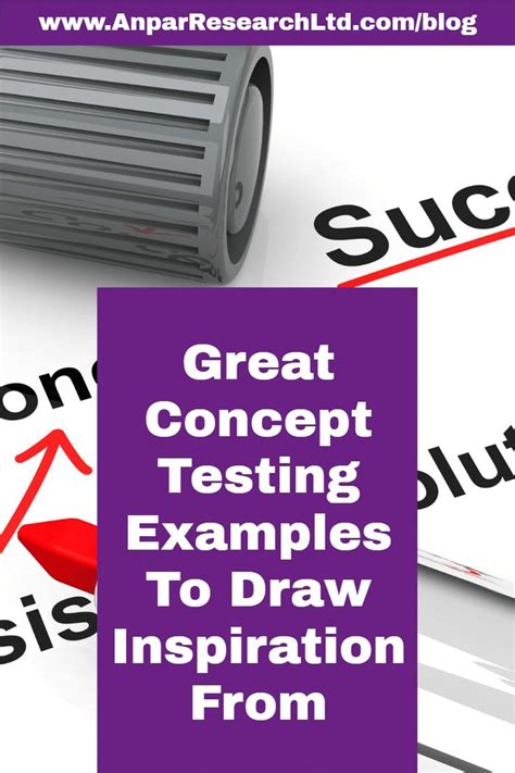 Great Concept Testing Examples