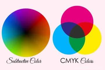 How To Make The Color Red Yes It S Possible TREASURIE