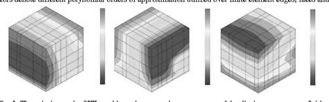Figure 1 From Application Of Hierarchical Chromosome Based Genetic