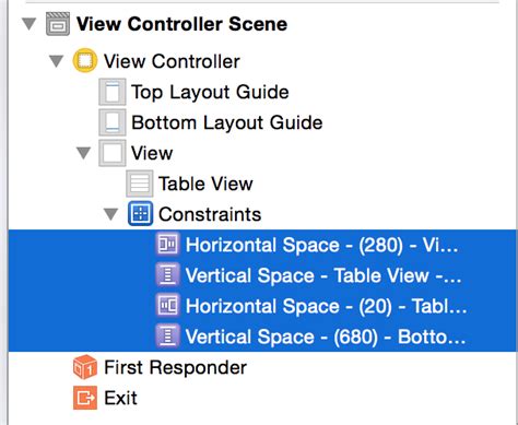Iphone Ios Can Interface Builder Instance Outlets Be Preserved Across Size Classes Stack
