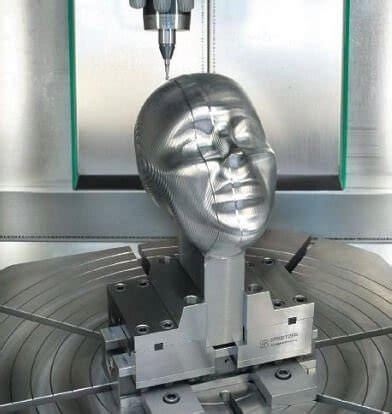 Understanding The Impact Of Temperature On CNC Machining Accuracy MachineMFG