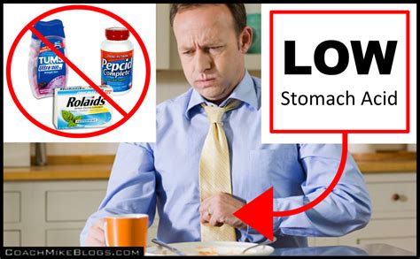 Stop Taking Antacids For Heartburn And Reflux Mike Sheridan