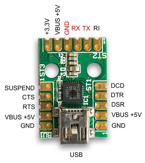 Teensy And Teensy Pinouts For C Language And Arduino Software Artofit