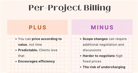 The Definitive Guide To Project Billing And Invoicing Atarim