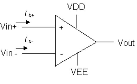 11 Op Amp Input Bias Current And Input Offset Current