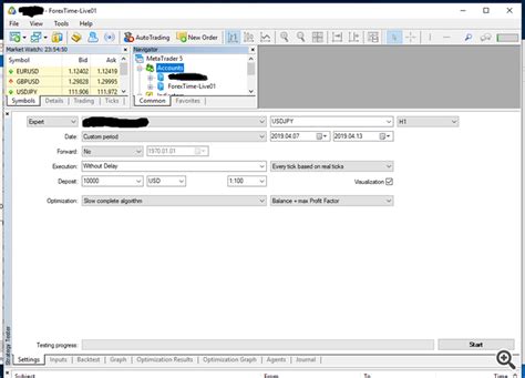 Highly Inconsistent Results In Backtesting Metatrader 4 General Mql5 Programming Forum