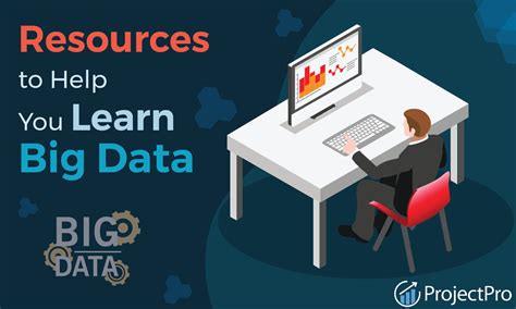 How To Learn Big Data Step By Step From Scratch In 2025