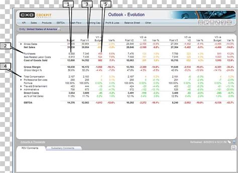 Computer Software Computer Program Technology Screenshot Png Clipart