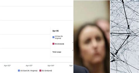List Backend Curated By Vaibhav Tanwar Medium