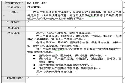 软件项目管理 任务分解 软件项目管理wbs案例 csdn博客