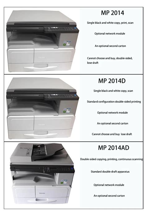 Ricoh Mp2014 A3 Mini Copier Machine For Print Scan Copy