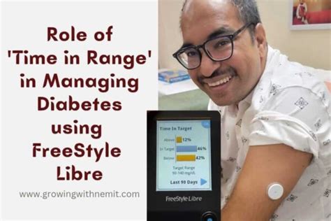 Role Of Time In Range In Managing Diabetes Using FreeStyle Libre