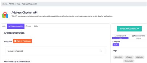 Cc Checker Apis For Payment Verification In 2024 Zyla Api Hub Blog