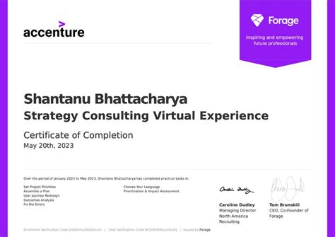 Shantanu Bhattacharya On Linkedin Virtualconsulting Accentureexperience