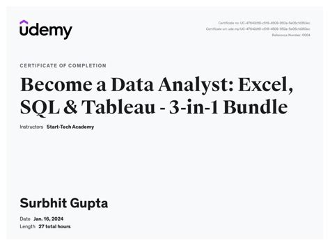 🏆 Completed Data Analyst Bundle On Udemy Excel Sql Tableau Surbhit Gupta Posted On The