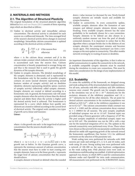Solution Automatic Generation Of Connectivity For Large Scale Neuronal