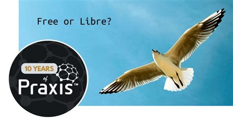 praxis framework on linkedin praxisframework marvinai praxisframeworkcommunity