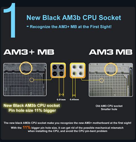 Download 27 Socket Am3 En Am3