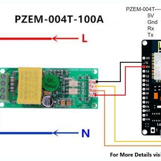 System Wiring Diagram Download Scientific Diagram
