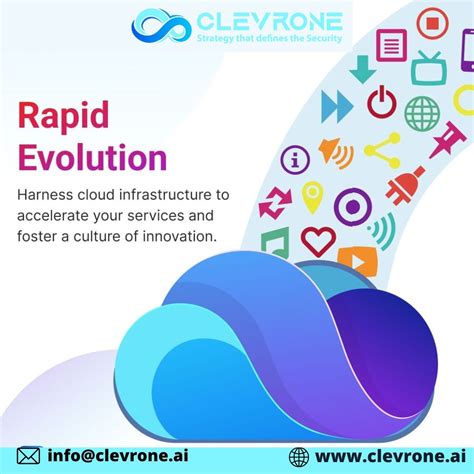 Clevrone On Linkedin Cloudmanagedservices Cloud Clevrone Cio Ciso Cto Cto Usa India…