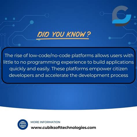 Build Powerful Applications With Low Code Platforms Cubiksoft
