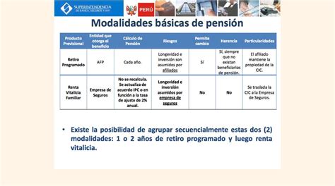 Lo Que Debe Saber Acerca De Los Fondos De Pensiones Economia GestiÓn