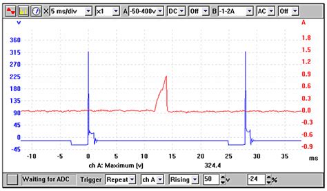 Fuel Injector Oscilloscope Pattern Rejazsustainable Fuel Injector Oscilloscope Pattern Rejazsustainable