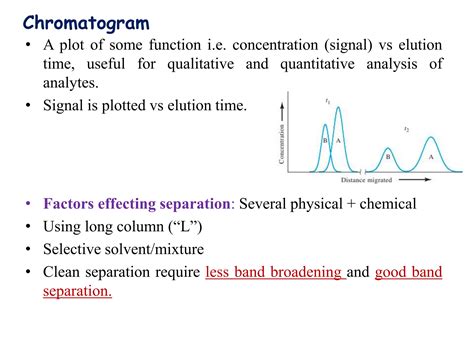 Lec 2 Separation By Chromatography Ppt