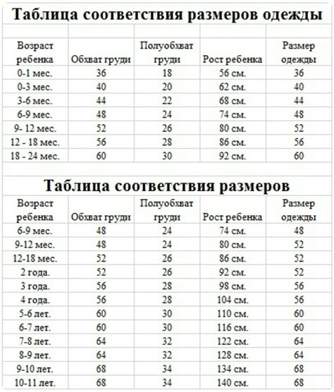 Размер одежды для детей таблица разных стран 39 фото картинки и фото Fashionhot Club