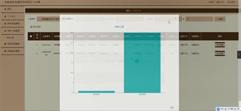 java永俊布料仓储管理系设计与实现（源码 开题） csdn博客