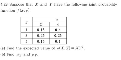 solved 4 23 suppose that x and y have the following joint