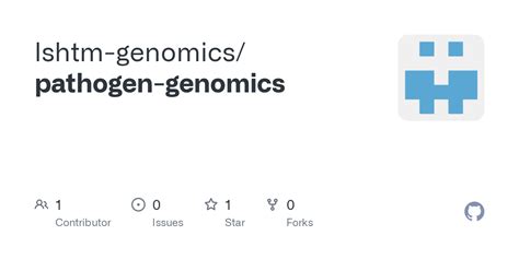Github Lshtm Genomicspathogen Genomics