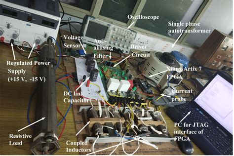 Laboratory Prototype Of The Closed‐loop Controlled Bridgeless Sepic
