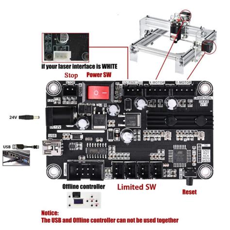 Grbl 2 Axis Cnc Controller Control Board For Cnc Laser Engraving