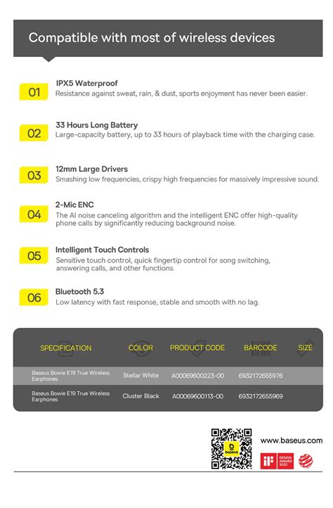 Baseus Bowie E19 Tws Earbuds Best Price Brand Tech