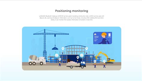 Lora Ble Gateway Aws Lorawan Gateway Customized Oem Odm Support Ble Reader Lorawan Gateway Buy