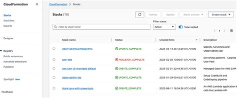 What Is Aws Cloudformation Key Concepts And Tutorial