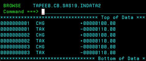 why will the report proc report a number correctly while proc tabulate