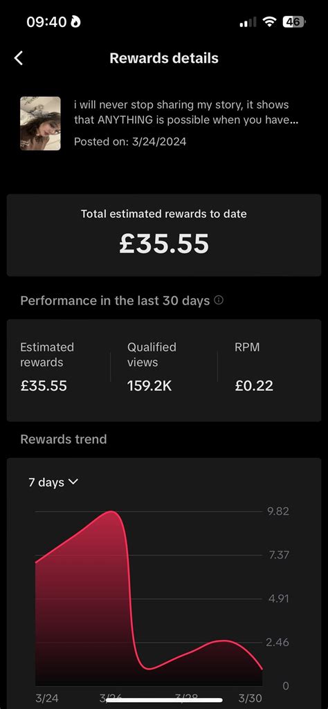 Creator Rewards Not Updating R Tiktokhelp